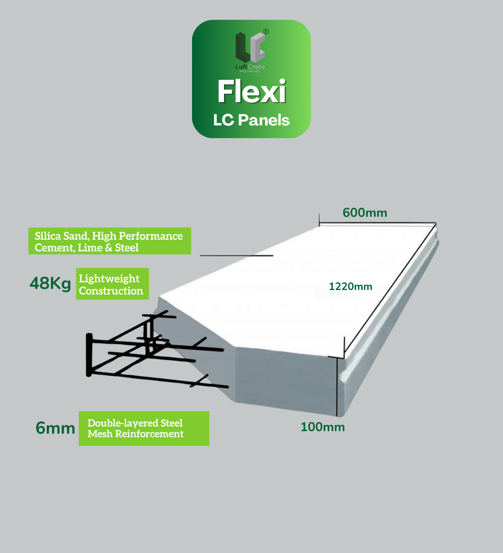 Flexi LC Panels – Luftcrete Philippines
